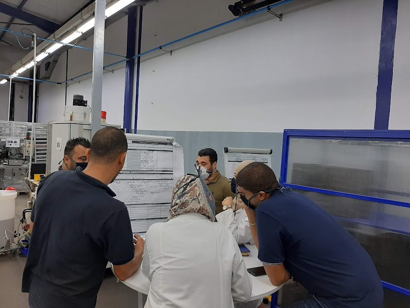 Quick Response Quality Control ( QRQC ) - The Lean Six Sigma Company